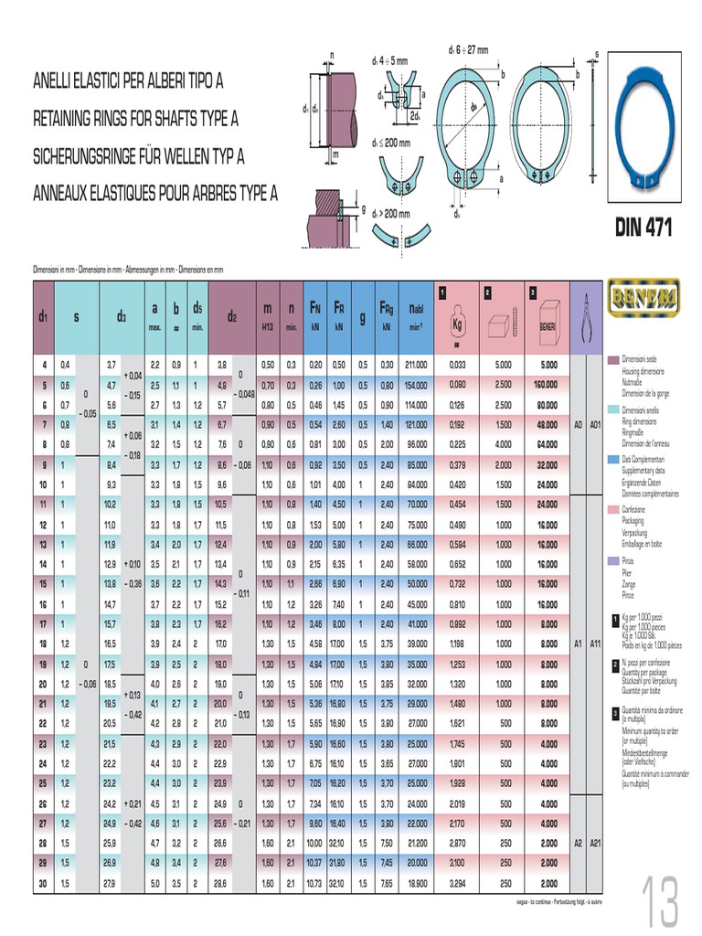 DIN 471 472 Seeger PDF | PDF