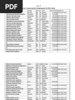 IPL Matches 2008-2020 - Dataset | PDF | Team Sports | Ball And Bat Games