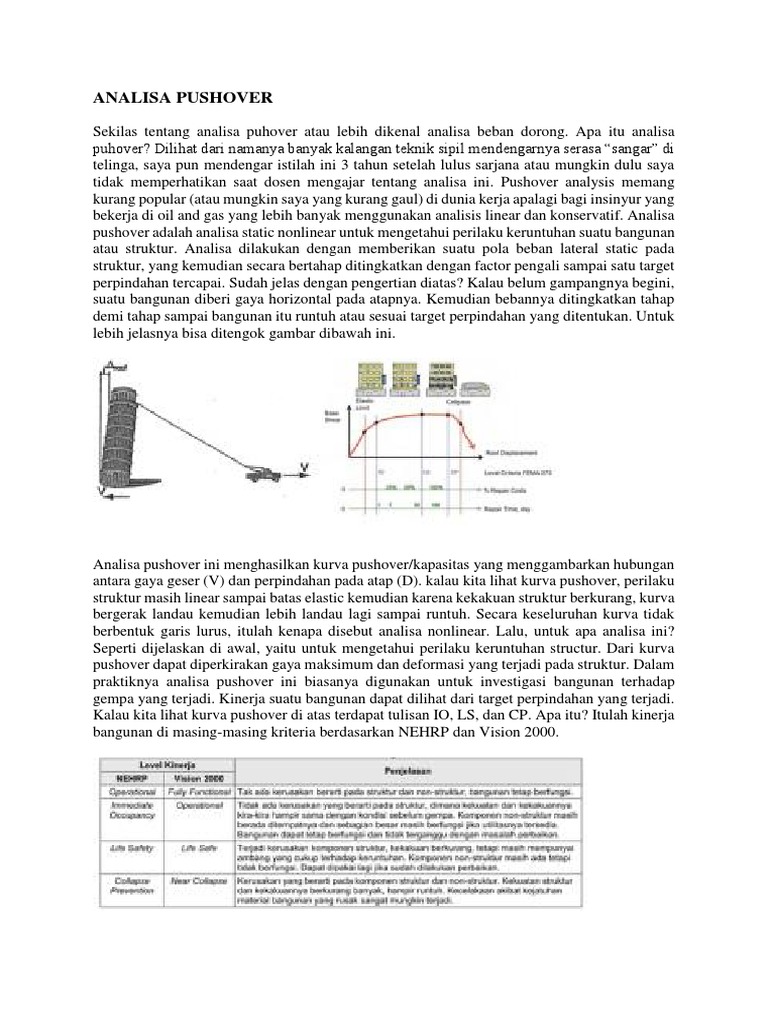 Analisa Pushover: Metode dan Aplikasi | PDF