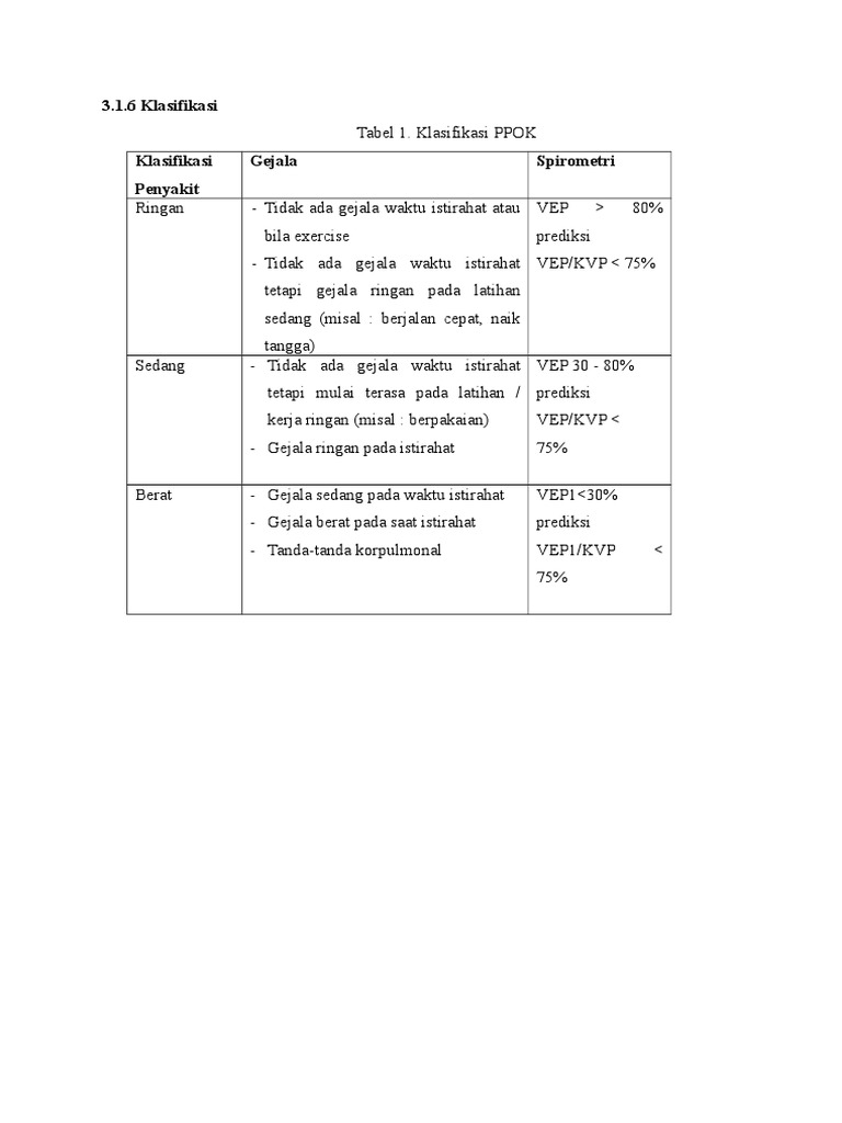 Klasifikasi Ppok | PDF