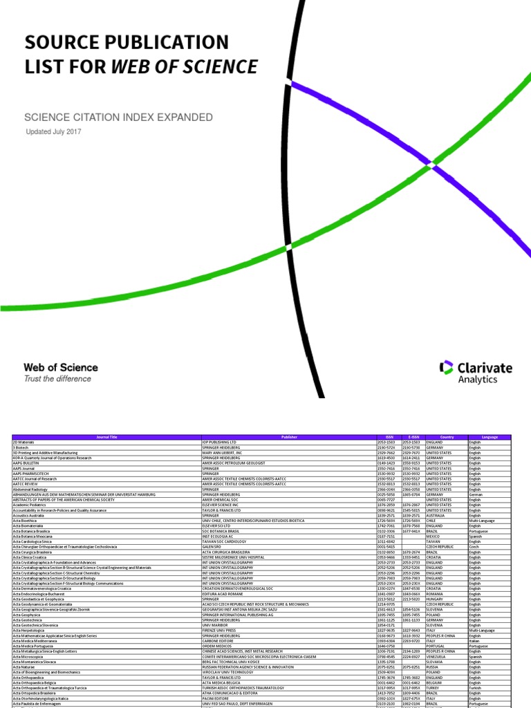 Source Publication List For Web of Science: Science Citation Index ...