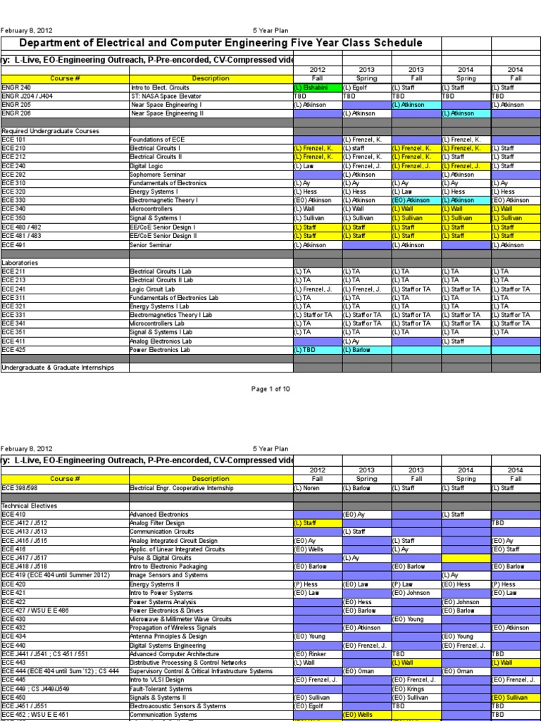 PMU Computer Engineering Schedule | PDF | Electrical Engineering ...