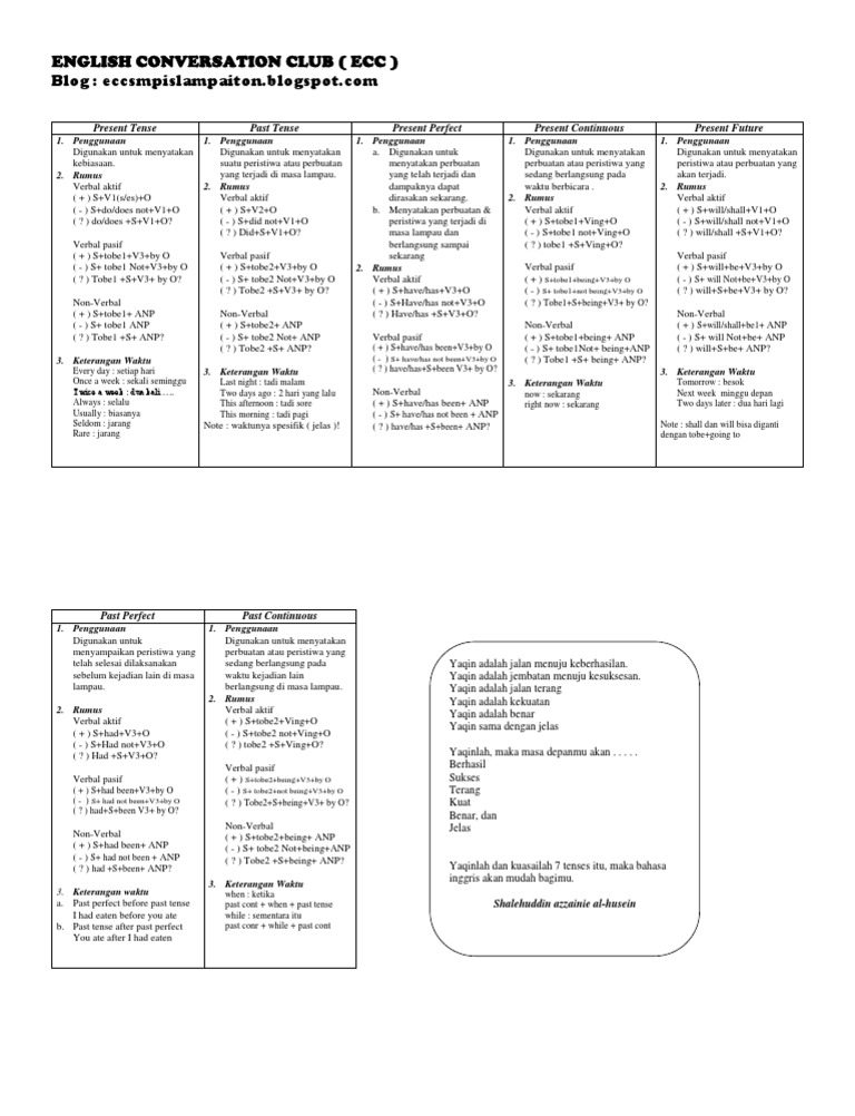Five Basic Tenses | PDF