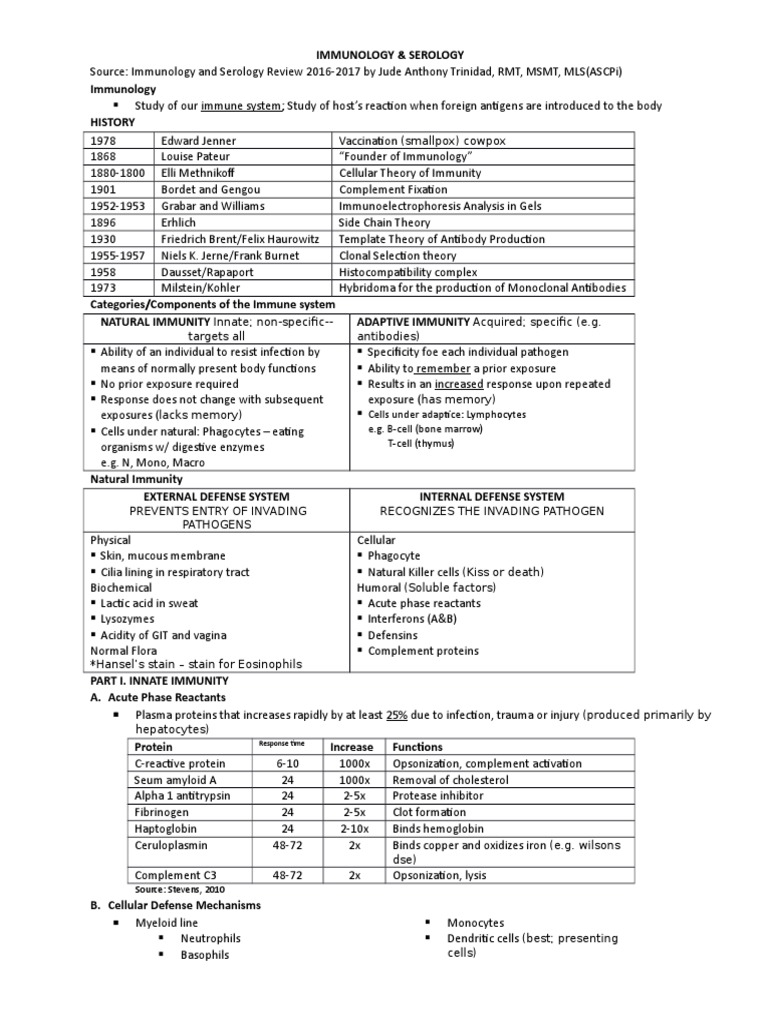 Immunology & Serology Review Notes | PDF | Immune System | T Cell