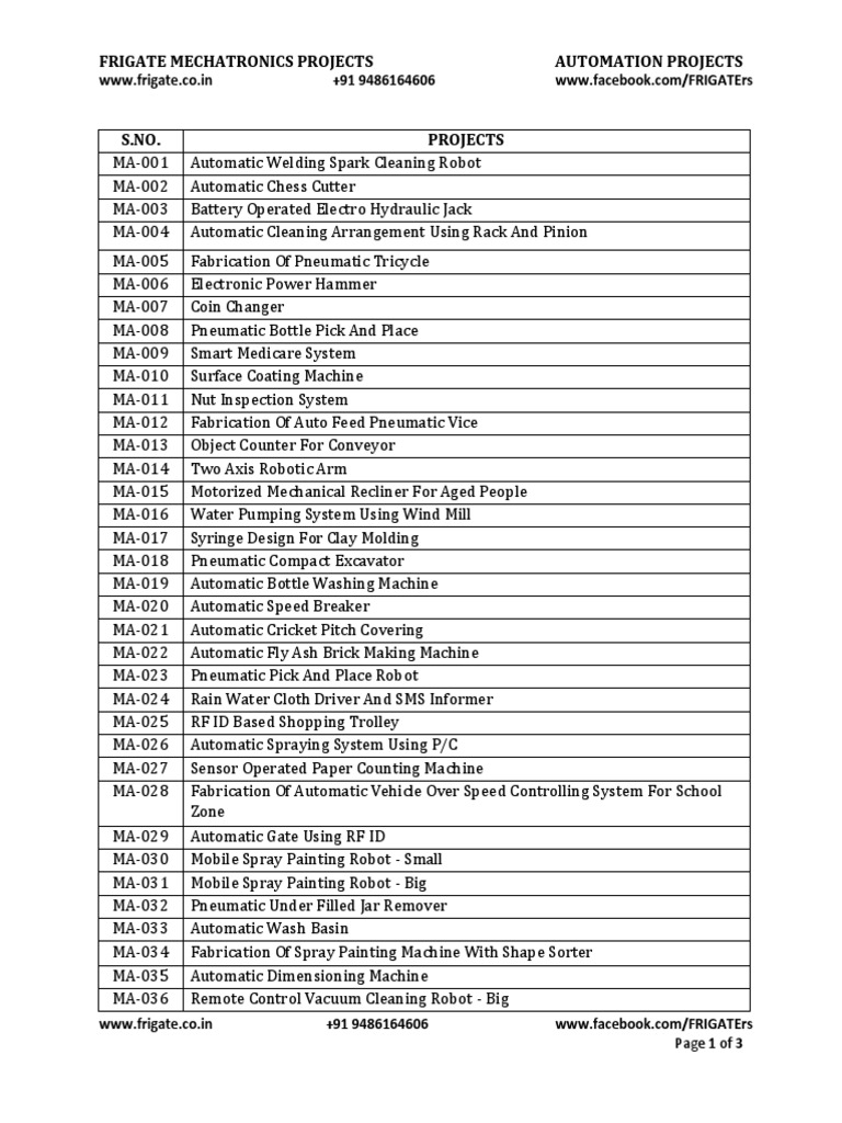 Final Year Mechatronics Projects List - Frigate - 9486164606 | PDF ...