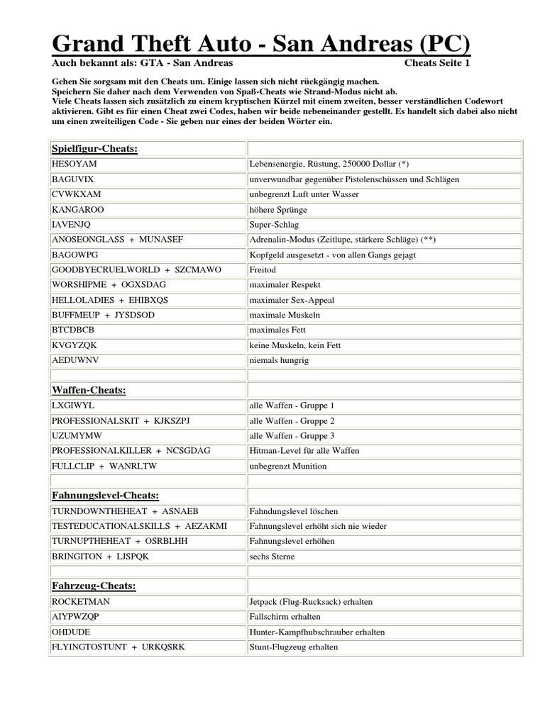 Gta Sanandreasssss Utssiinngh PDF | PDF