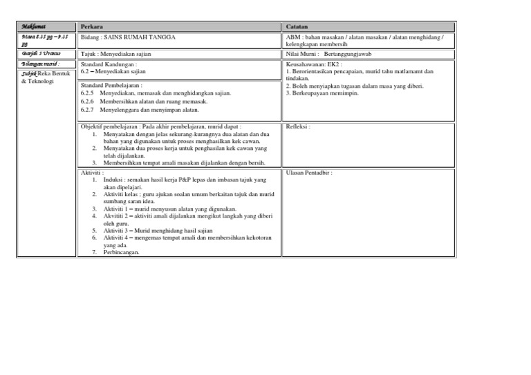 COntoh RPH RBT Tahun 5 - Sains Rumah Tangga: Menyediakan Sajian | PDF