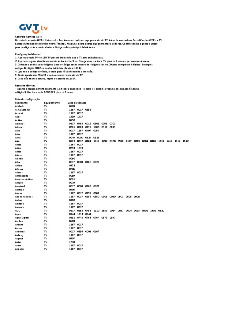 Controle Remoto Universal GVT PDF | PDF