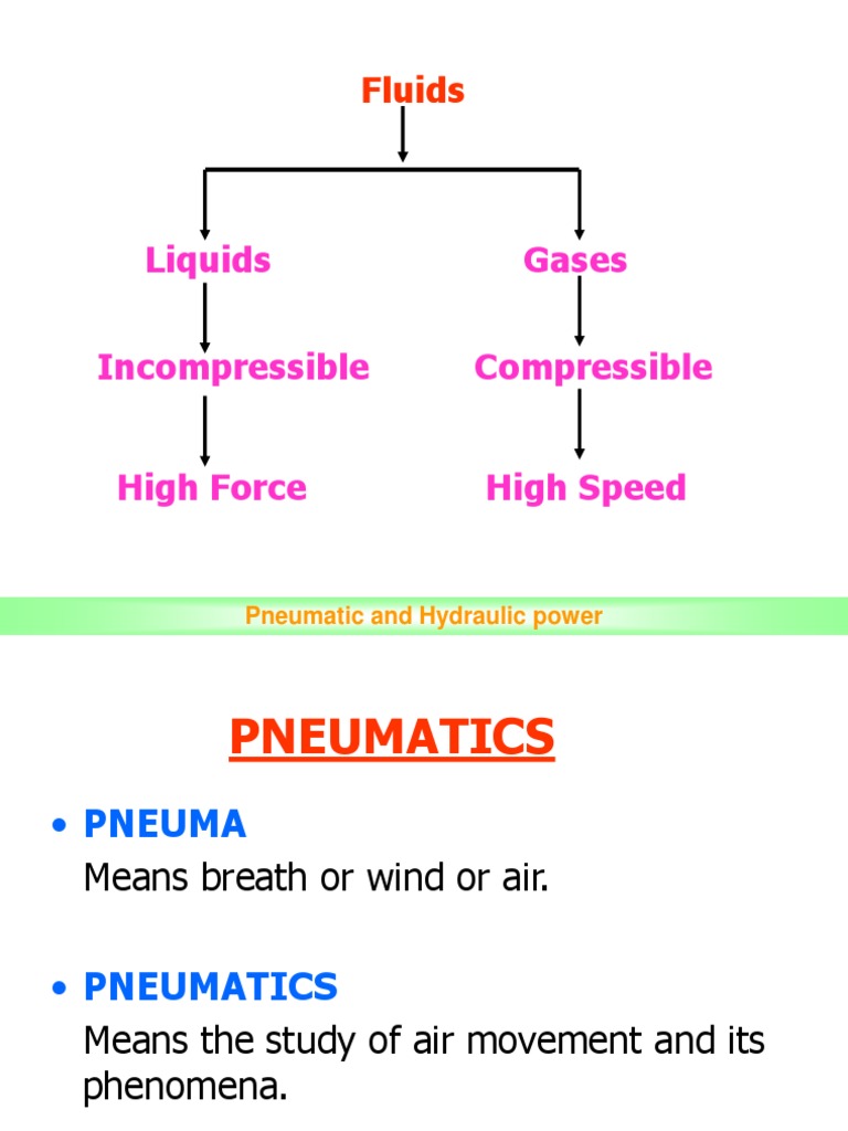 Fluids: Liquids Gases Incompressible Compressible High Speed High Force ...
