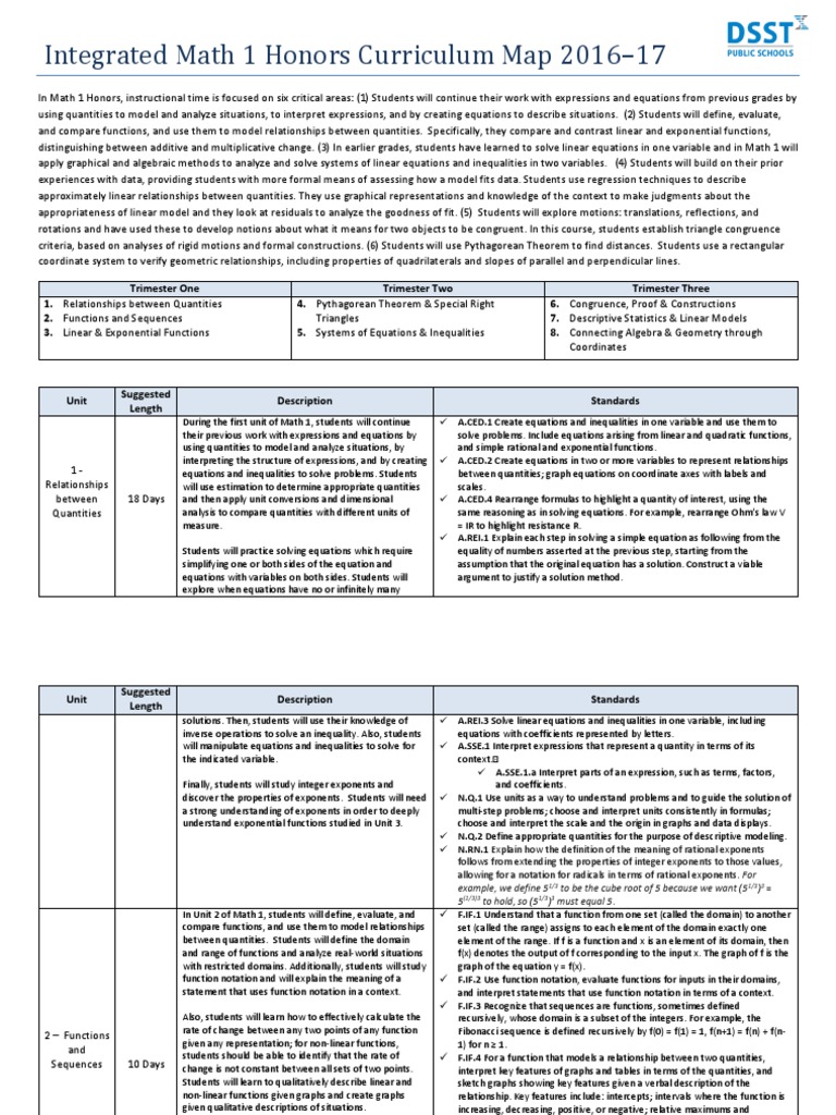 Integrated Math 1h Curriculum Map | PDF | Equations | Function ...