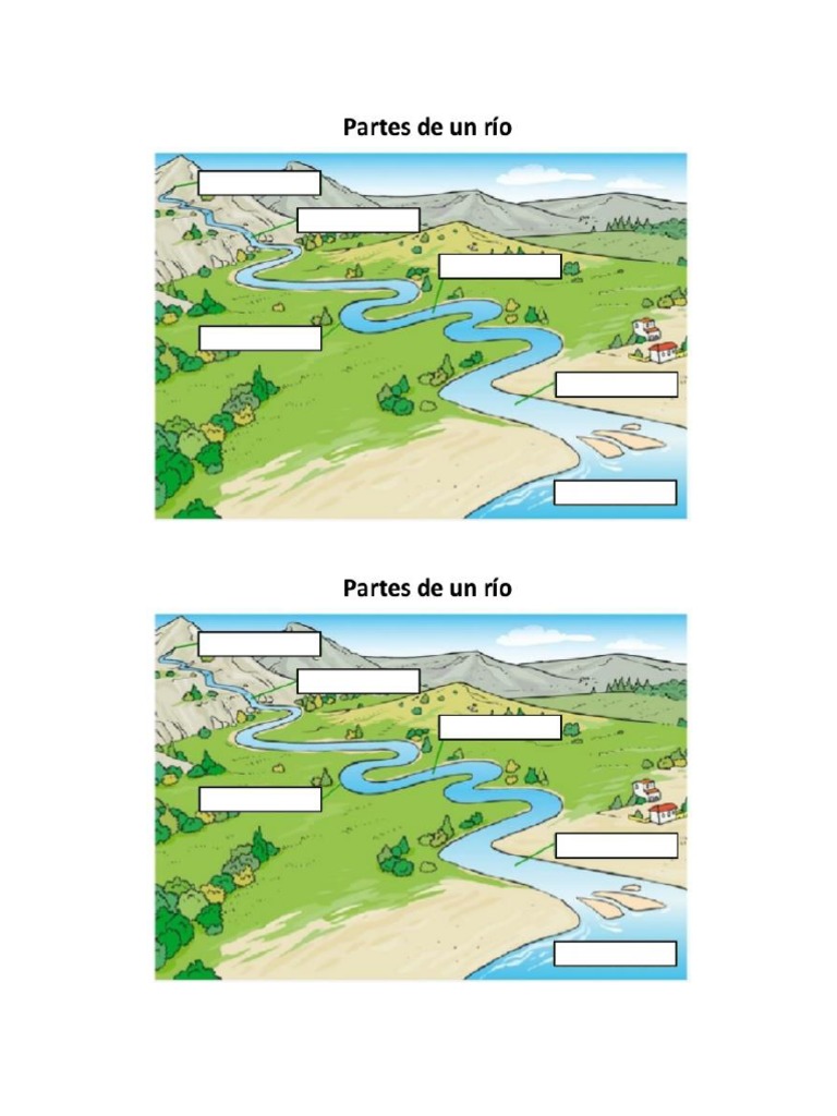Partes de Un Rio | PDF
