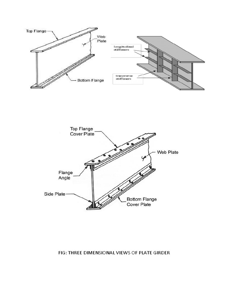 Plate Girder PDF | PDF