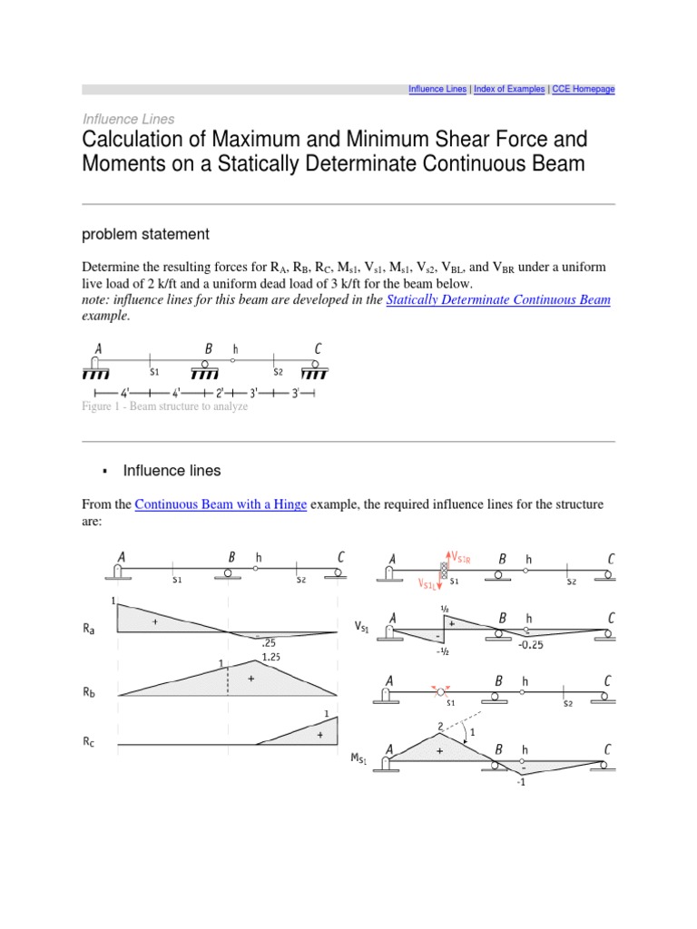 Influence Lines - Calculation of maximum and minimum shear and moment ...