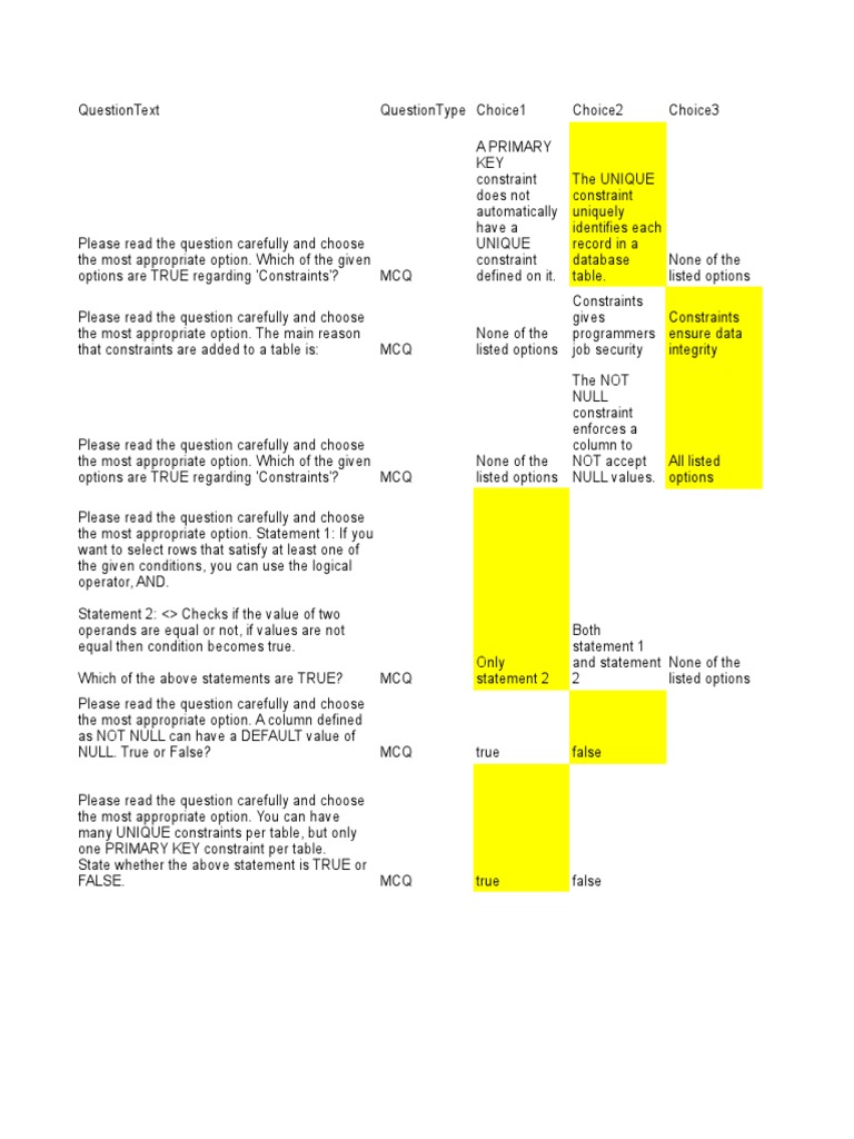 ANSI SQLL-MCQS | PDF | Sql | Table (Database)