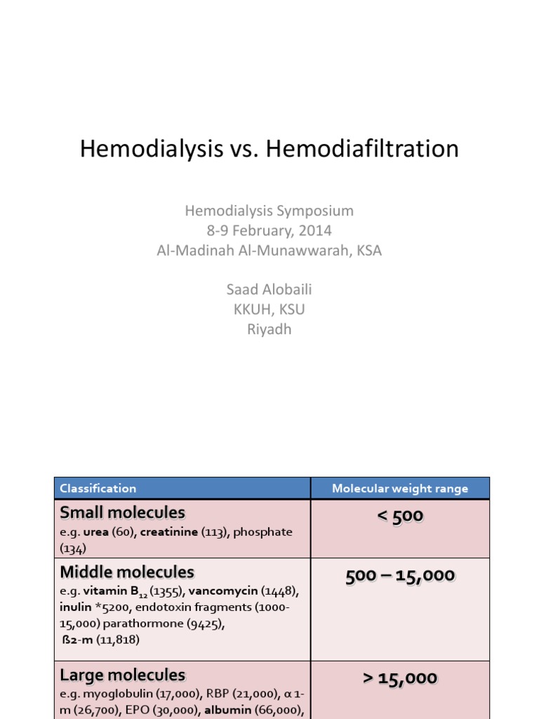 HDF Vs HD | PDF | Hemodialysis | Randomized Controlled Trial