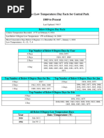 Benner Cycle & Fibonacci Numbers | PDF | Forecasting | Economies