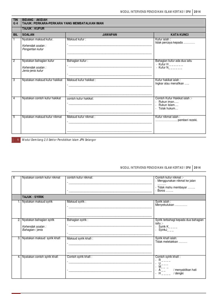 Modul Intervensi Pendidikan Islam Kertas 1 SPM | PDF