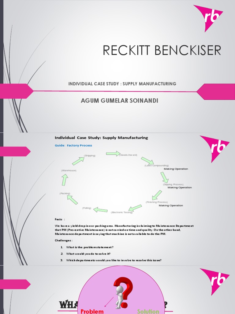 RECKITT BENCKISER | Production And Manufacturing | Industries