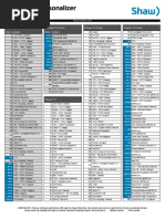 Uverse Channel Lineup | PDF | Hbos | Television Network
