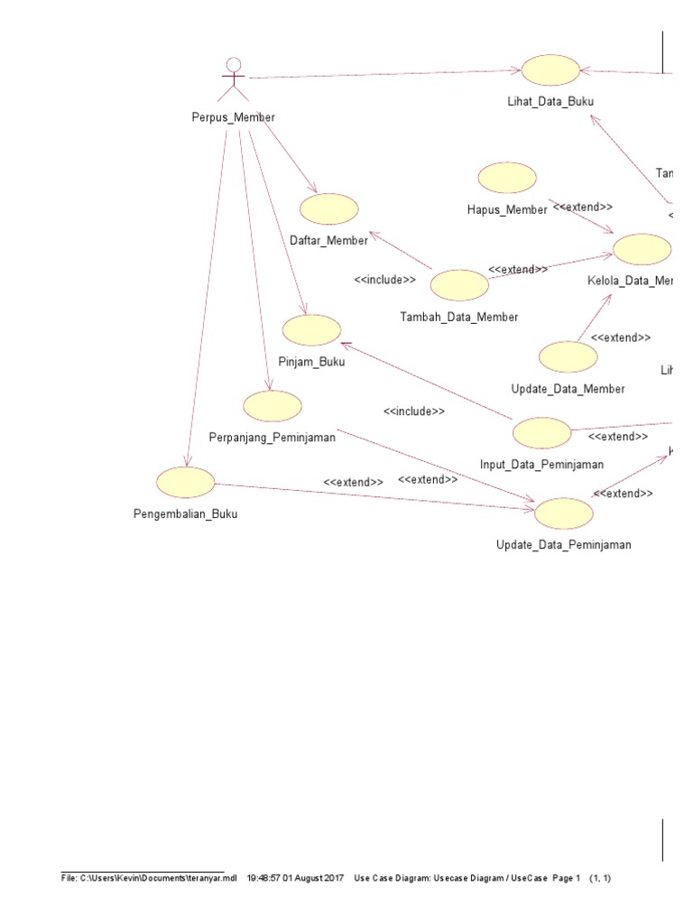 rational-rosehow-to-draw-usecase-diagram-youtube-vrogue-co