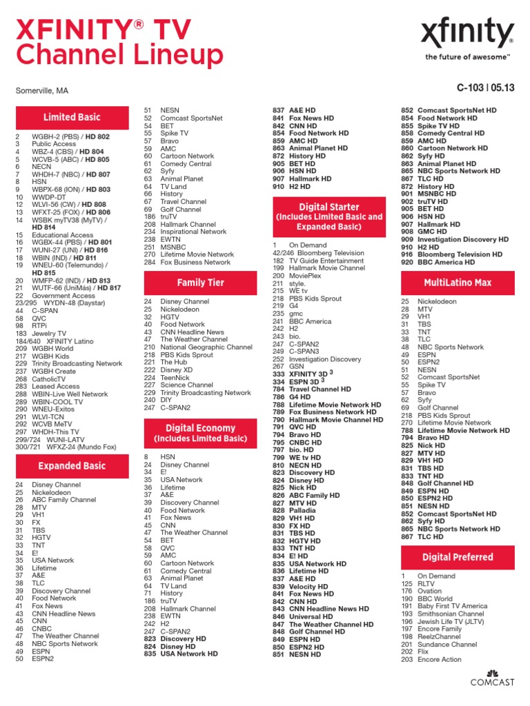 XFINITY TV Channel Lineup Overview | PDF | Fox Broadcasting Company ...