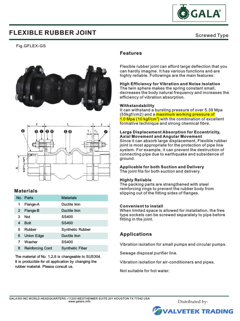 1 FT Gala Rubber Flexible Connector Double Bellows GFLEX-GS THREADED ...