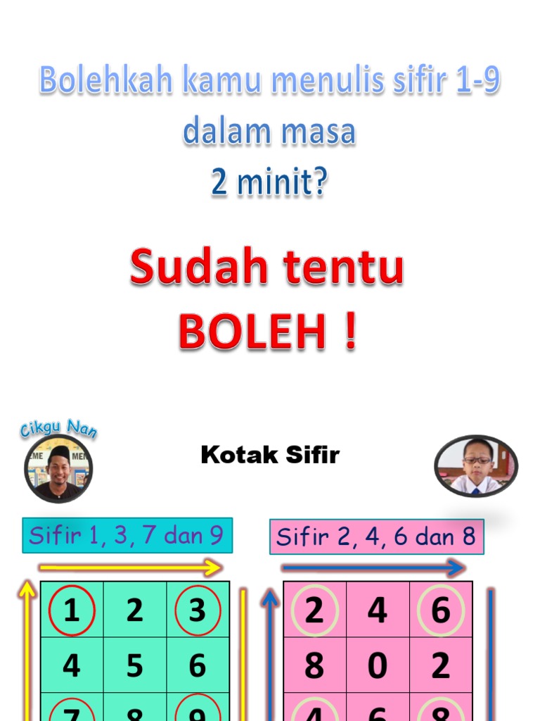 Teknik Mudah Sifir PDF | PDF