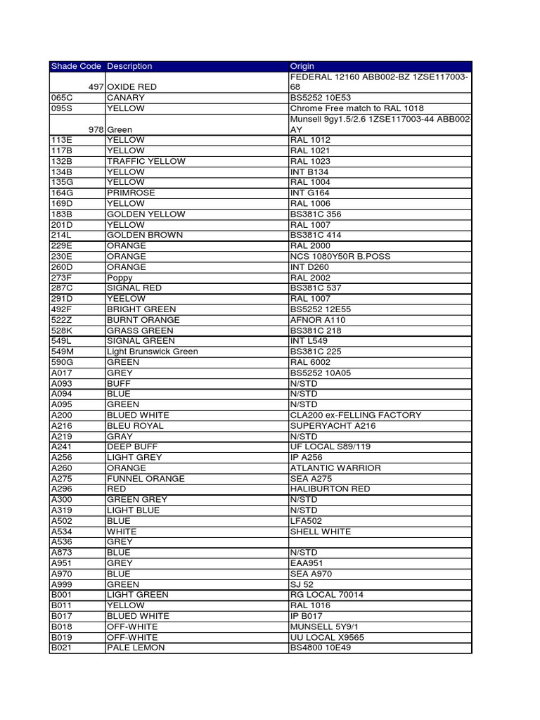 INTERNATIONALPAINT - RAL COLOUR LIST.pdf