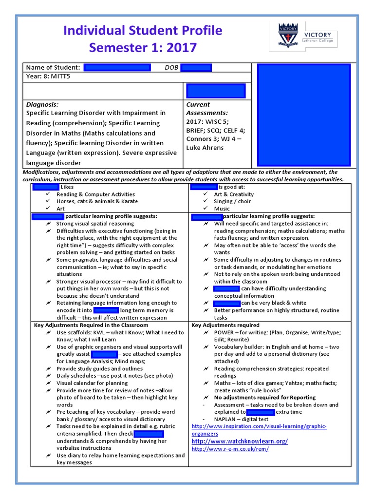 Individual Student Profile Semester 1: 2017: Diagnosis: Current ...