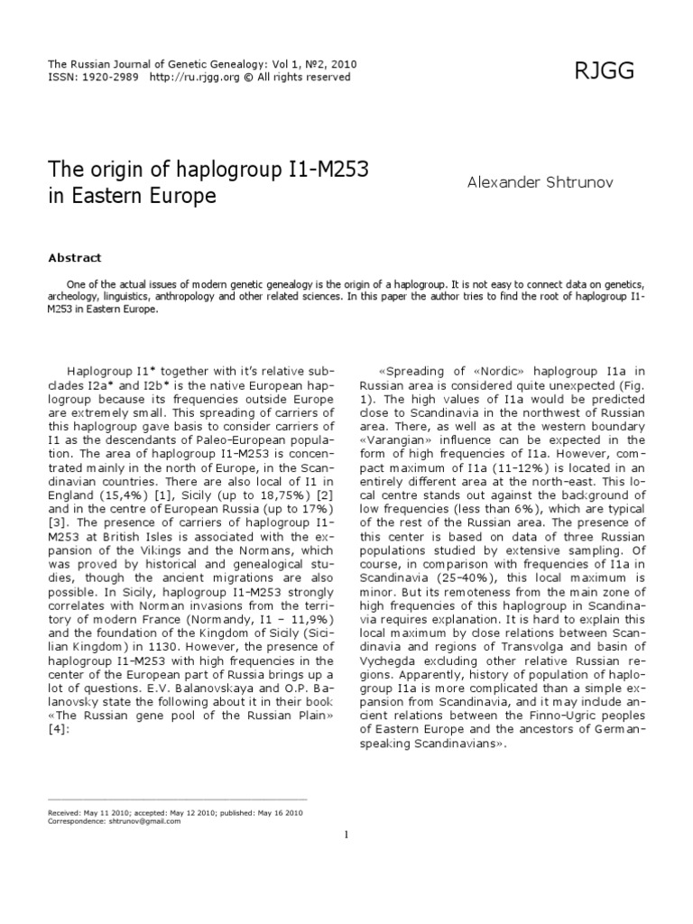 The Origin of Haplogroup I1-M253 in Eastern Europe Alexander Shtrunov ...