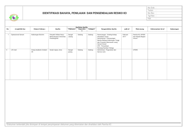 Form Manajemen Risiko.doc
