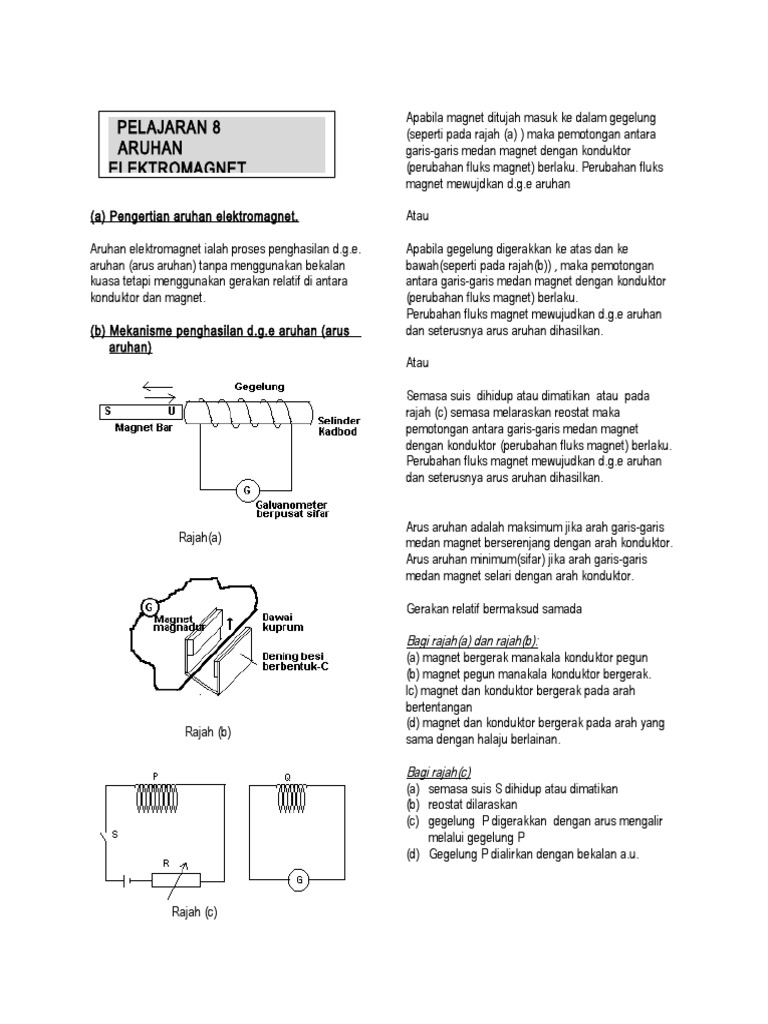 Aruhan Elektromagnet | PDF