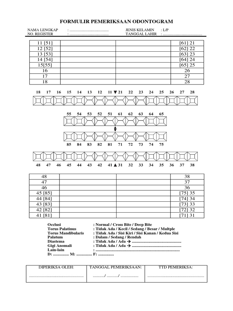 Formulir Pemeriksaan Odontogram Gigi | PDF