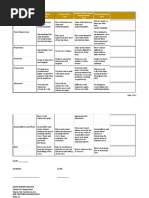 RUBRICS One Act Play | PDF | Actor | Psychological Concepts