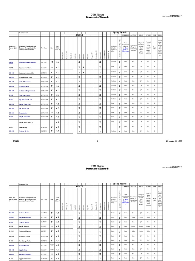 Quality Records Examples List | PDF | Business | Computing