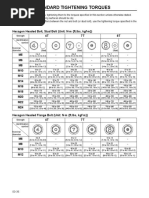 Unc Unf Metric Thread Chart Northwest Fastener | PDF | Screw | Metalworking