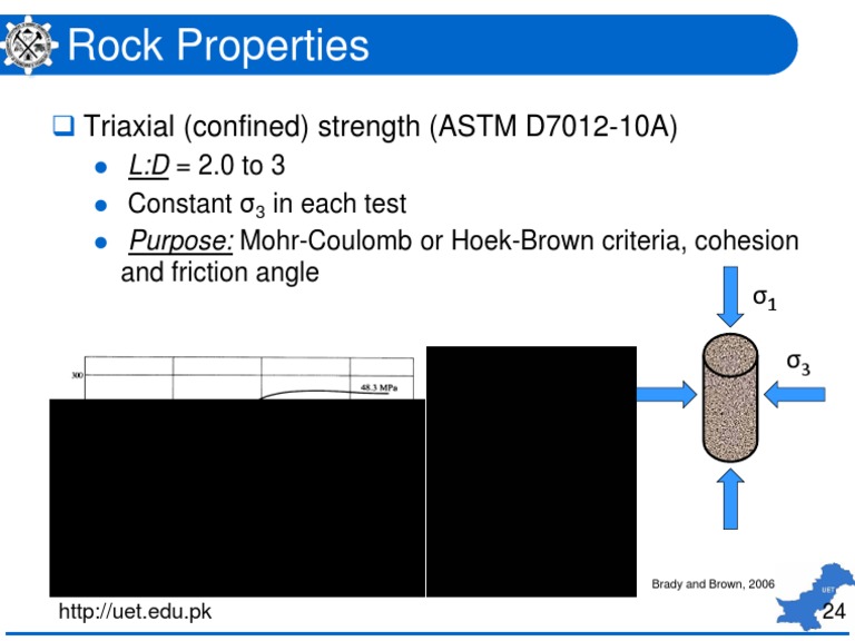 Rock Properties: Triaxial (Confined) Strength (ASTM D7012-10A) | PDF