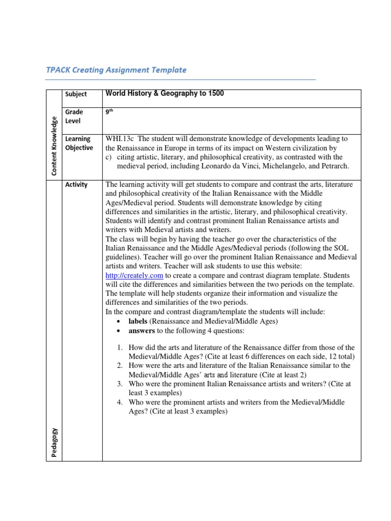 Tpack Template Creating Lesson Plan 1 | PDF | Renaissance | Italian ...