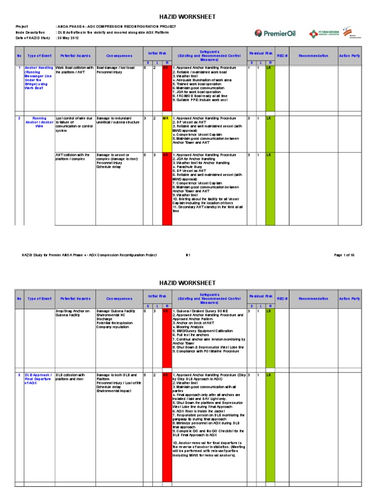 HAZID Worksheet FORM