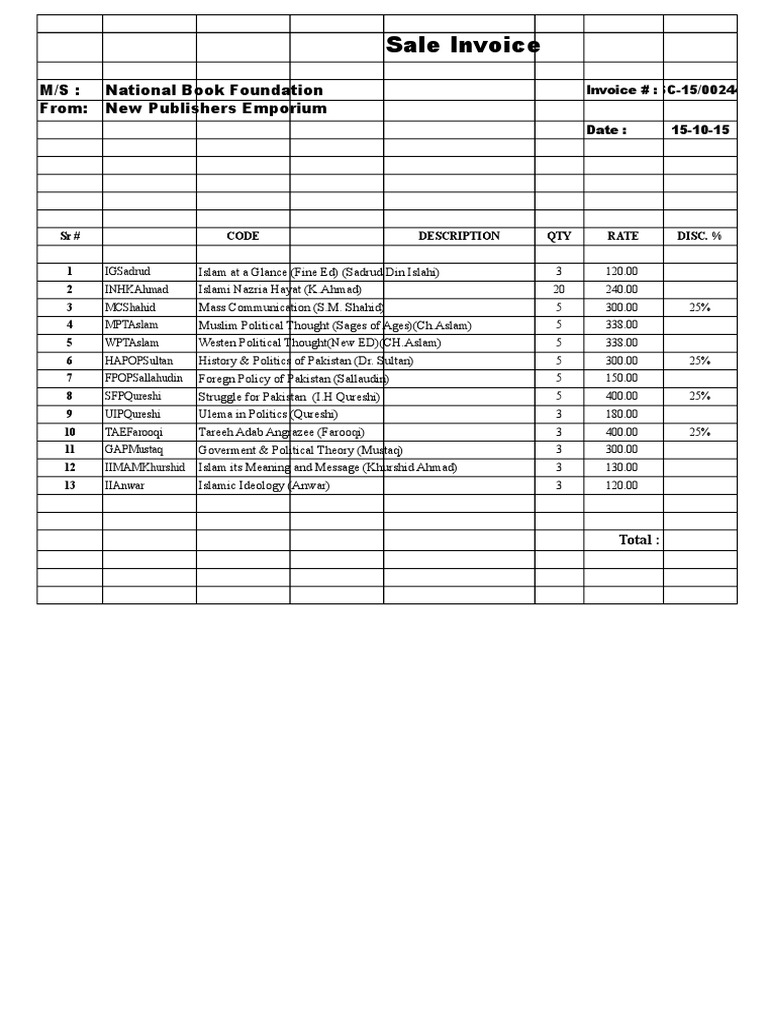 Sale Invoice: M/S: National Book Foundation From: New Publishers ...