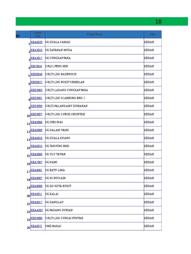 1bestarinet 2017 | PDF