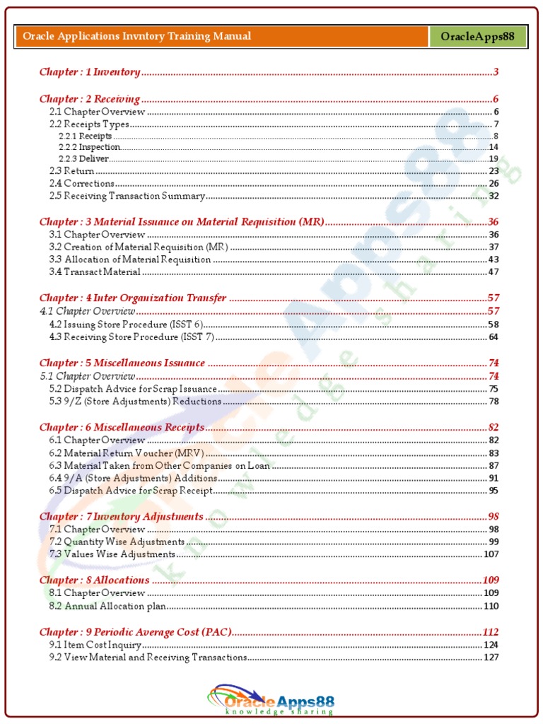 Oracle Applications Inventory Training Manual Pdf Oracle Database