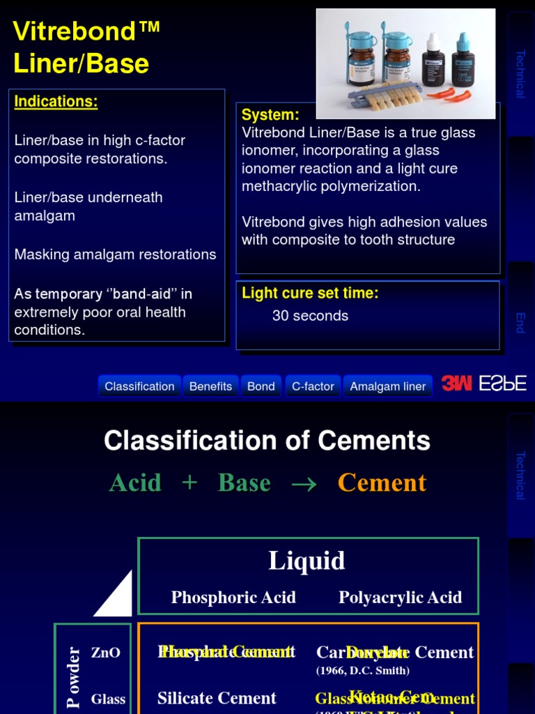 Vitrebond | PDF | Calcium | Materials