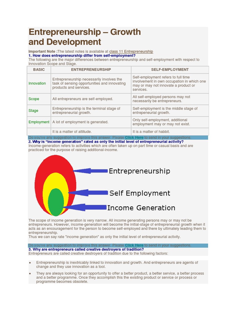 Entrepreneurship - Growth and Development: Important Note:The Latest ...