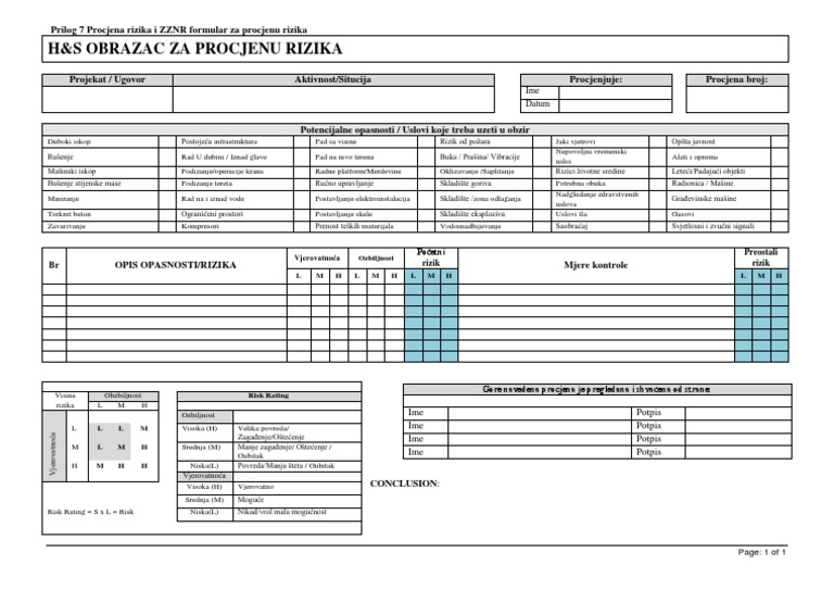 Prilog 7 Procjena rizika i ZZNR formular za procjenu rizika.docx