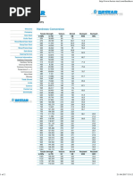 ASTM A370 Hardness Conversion | PDF | Materials Science | Applied And ...