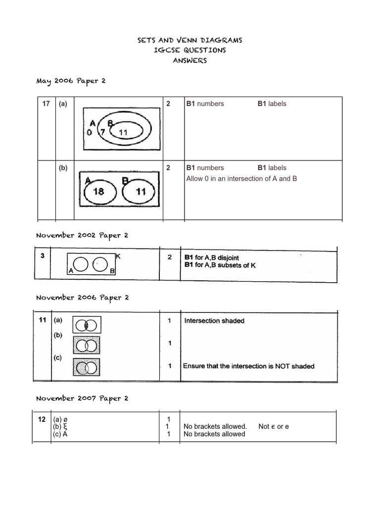 Sets and Venn Diagrams Igcse Questions Answers | PDF | Sine | Numbers