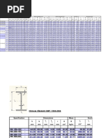 Magnel Diagram of The Four Stress Equation | PDF