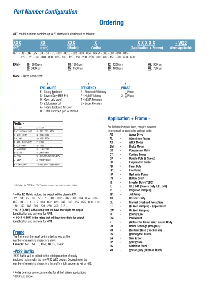 WEG Motor Part Number Guide | PDF | Manufactured Goods | Vehicle Technology