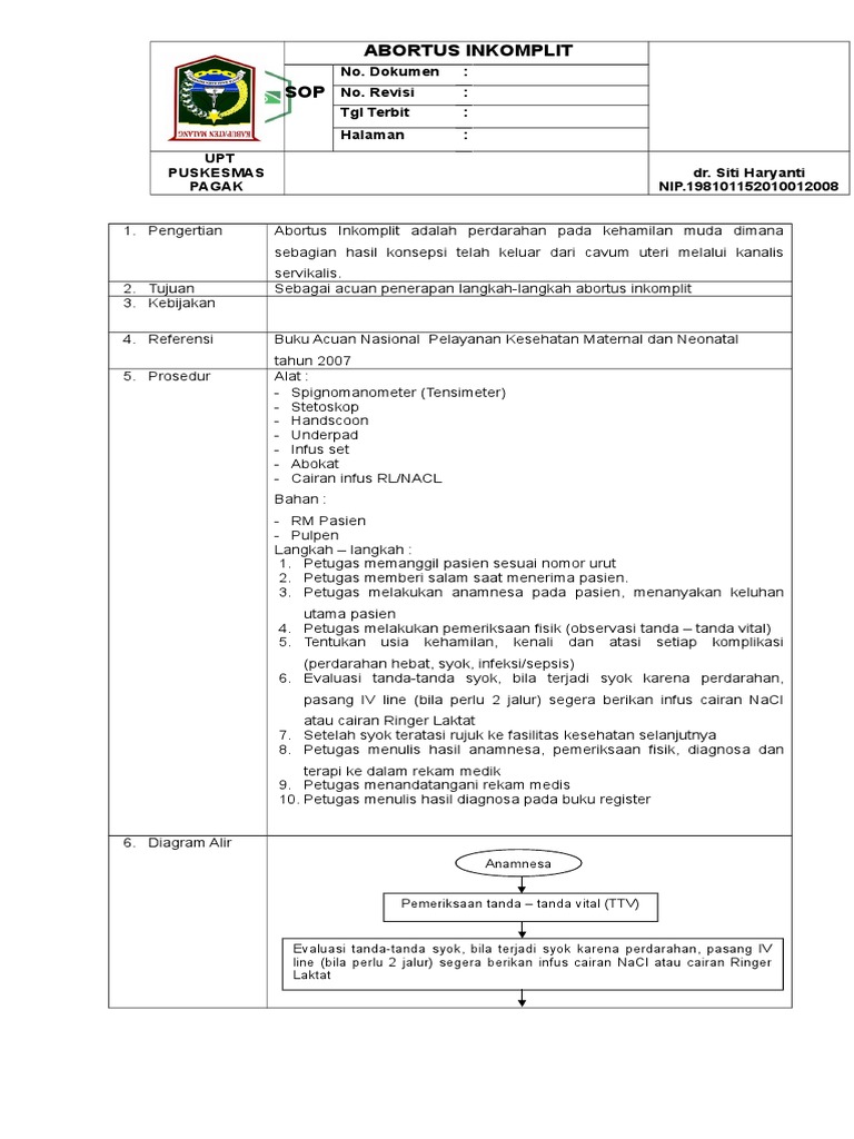 SOP Abortus Inkomplit di Puskesmas | PDF